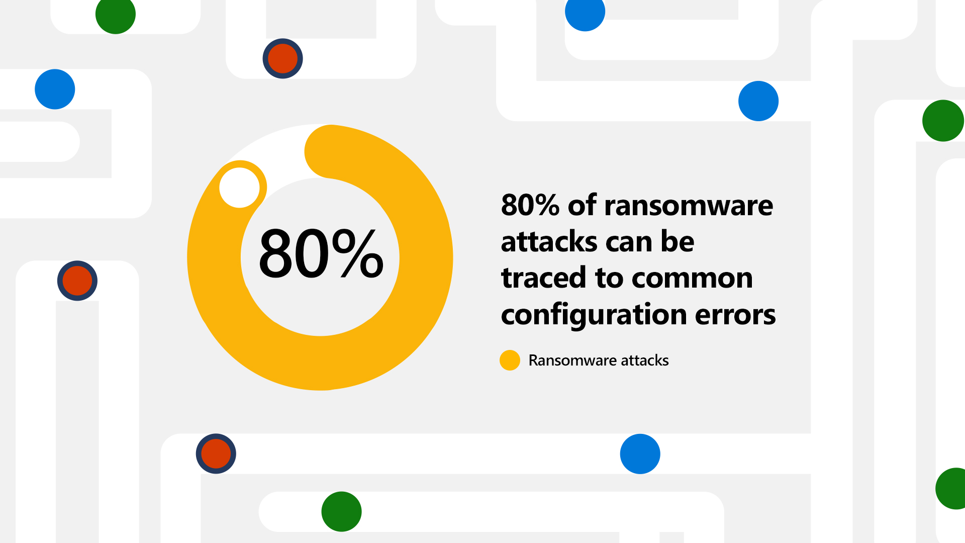 Microsoft Security on Twitter: "Ransomware has a new business model based on extortion. A newly ...