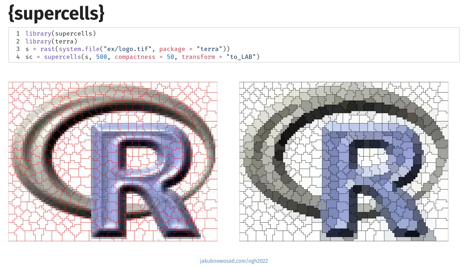 Sharon Machlis (@sharon000) / Twitter