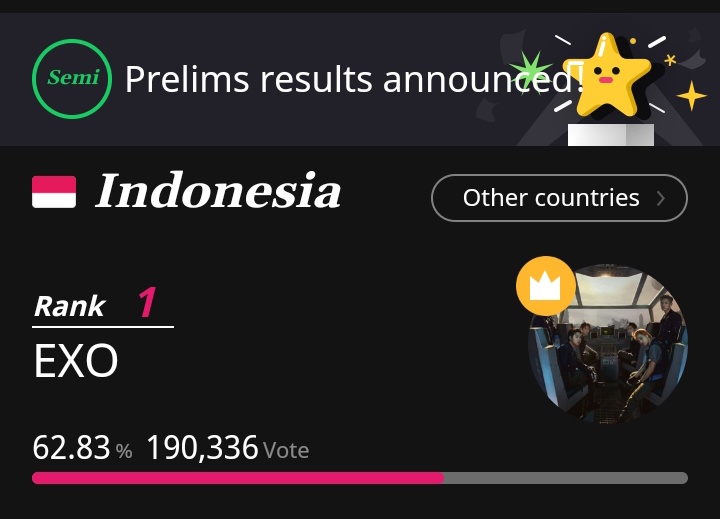the exo source on Twitter: "Congratulations to EXO and EXO-L for winning 1st place in Indonesia ...