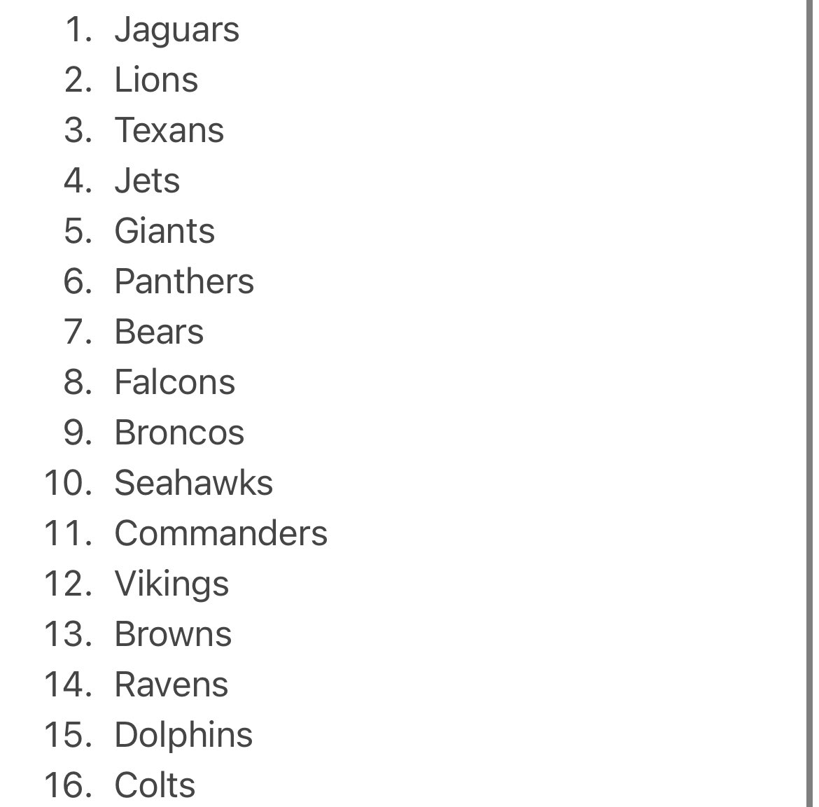 Nfl Teams List Alphabetical Order