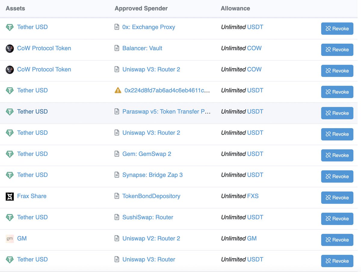 How to Revoke Token Approvals and potentially avoid losing your #crypto ...