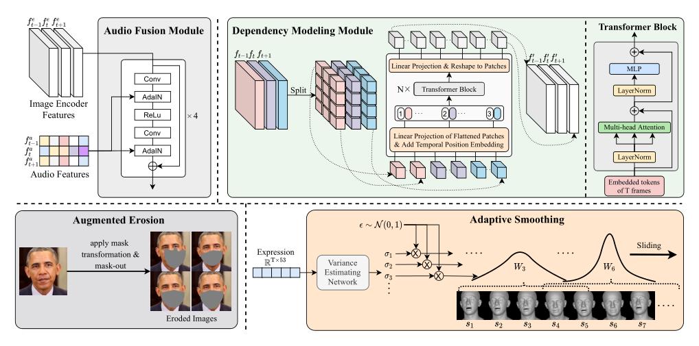 Daily AI Papers on Twitter: "StableFace: Analyzing and Improving Motion Stability for Talking ...