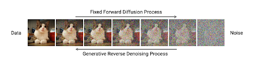 Best Stable Diffusion Model For Landscape - Image to u Best Stable Diffusion Model For Landscape - Image to u