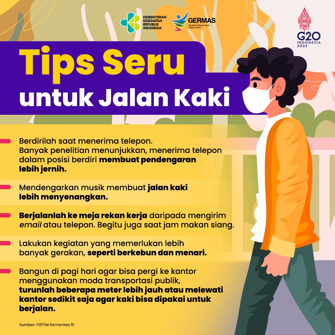 Direktorat Promkes dan PM Kemenkes RI on Twitter: "Hi Healthies, Menerapkan perilaku hidup sehat ...