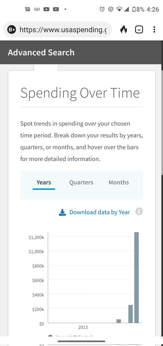 Thread by @CanariesBlue on Thread Reader App – Thread Reader App