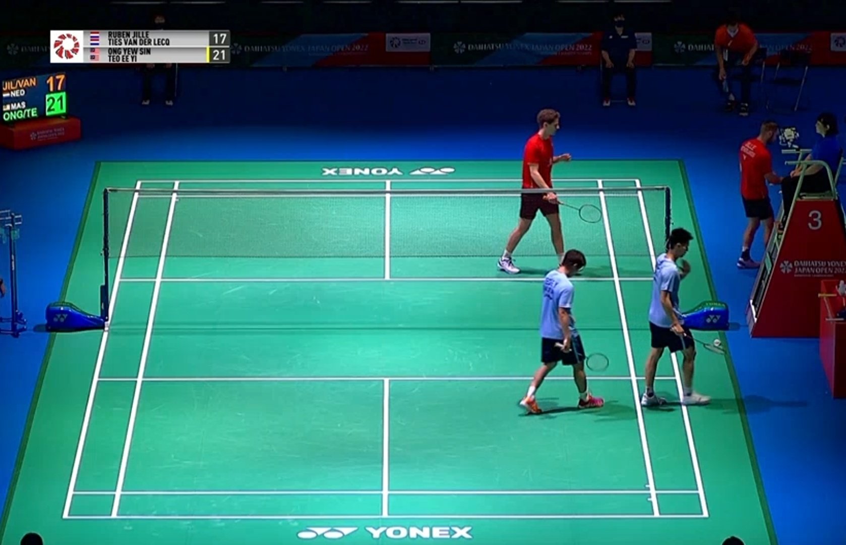 Z 💎🇲🇾 on Twitter: "Yassin & Zaiyi, 💪🏻🔥 https://t.co/HKSlZj7u94" / Twitter