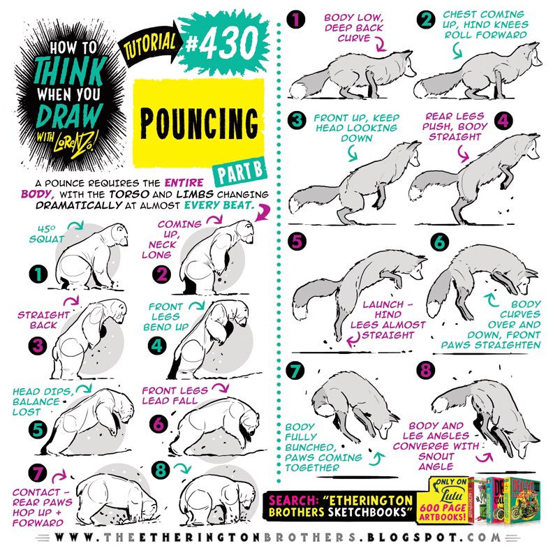 Etheringtonbrothers On Twitter Pouncing Pt 2 From The Howtothinkwhenyoudraw Encyclopedia