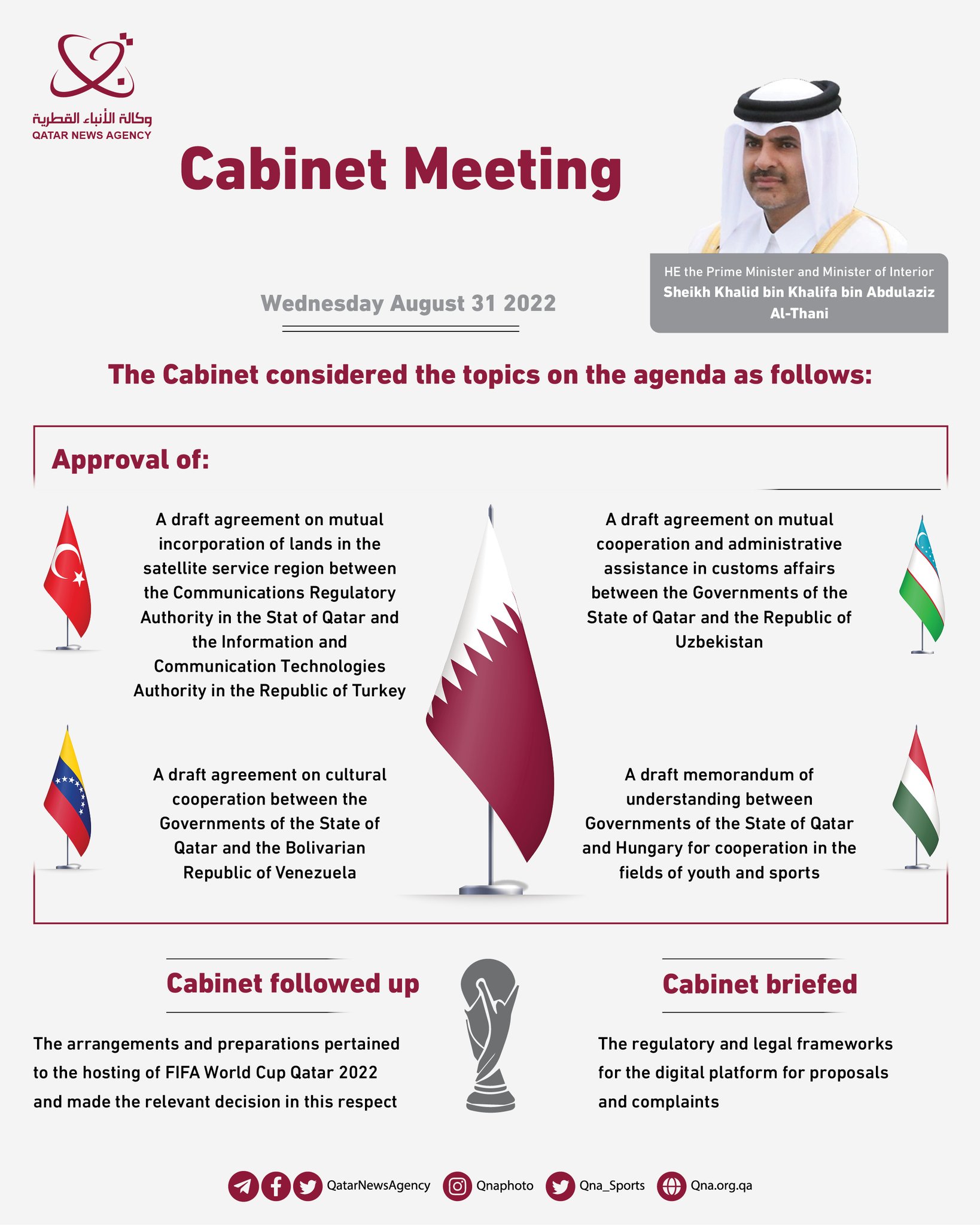 Qatar News Agency on Twitter: "#QNA_Infographic | Cabinet holds weekly meeting. #QNA https://t ...