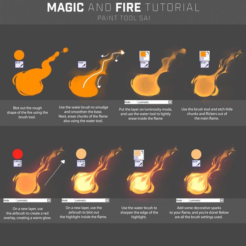 Etheringtonbrothers On Twitter Our Feature Artisttutorial Today Another Step By Step On Fire