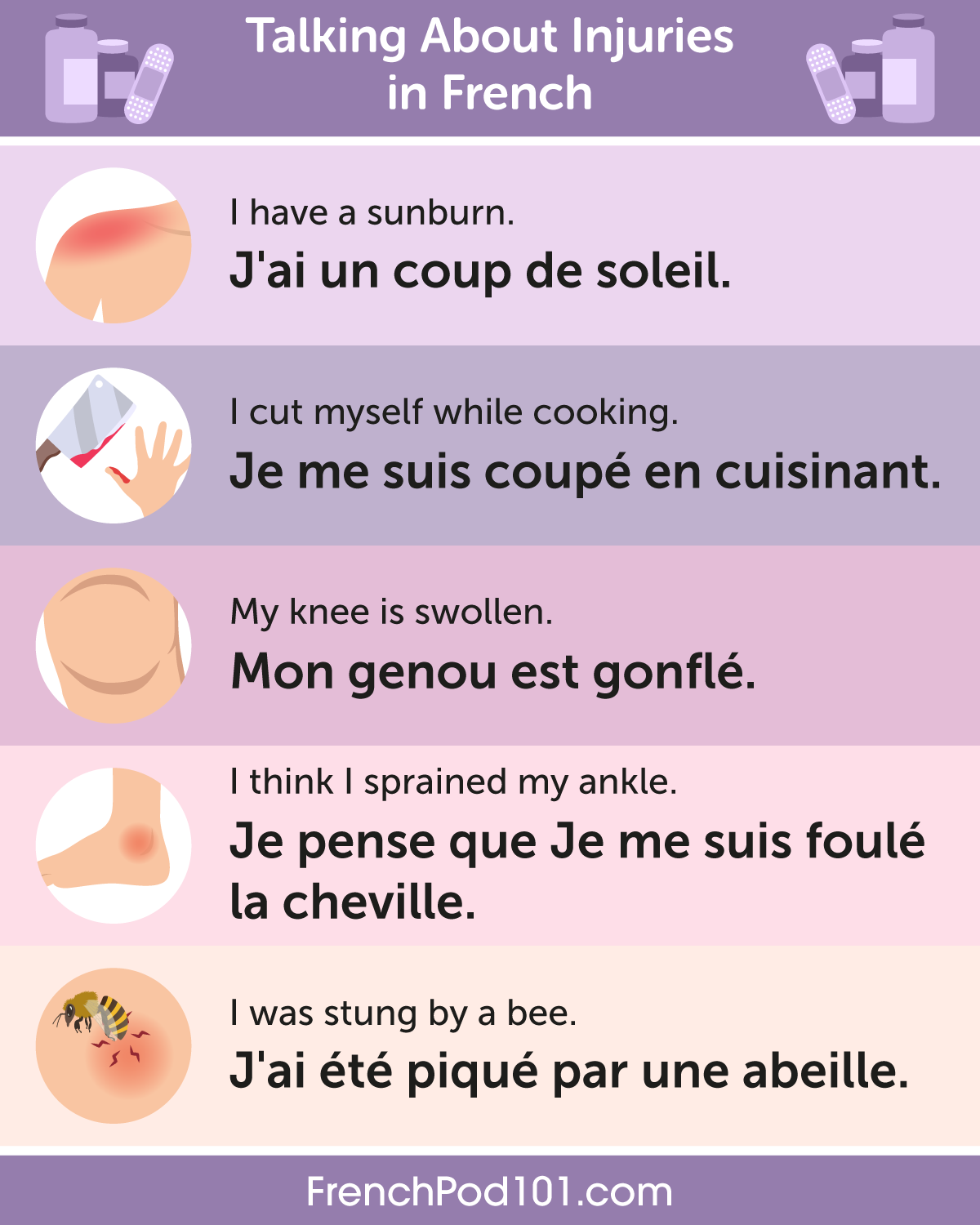 frenchpod101 (@frenchpod101) / Twitter