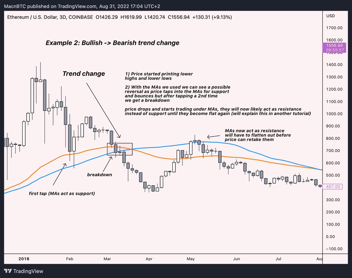 Thread by @MacnBTC on Thread Reader App – Thread Reader App