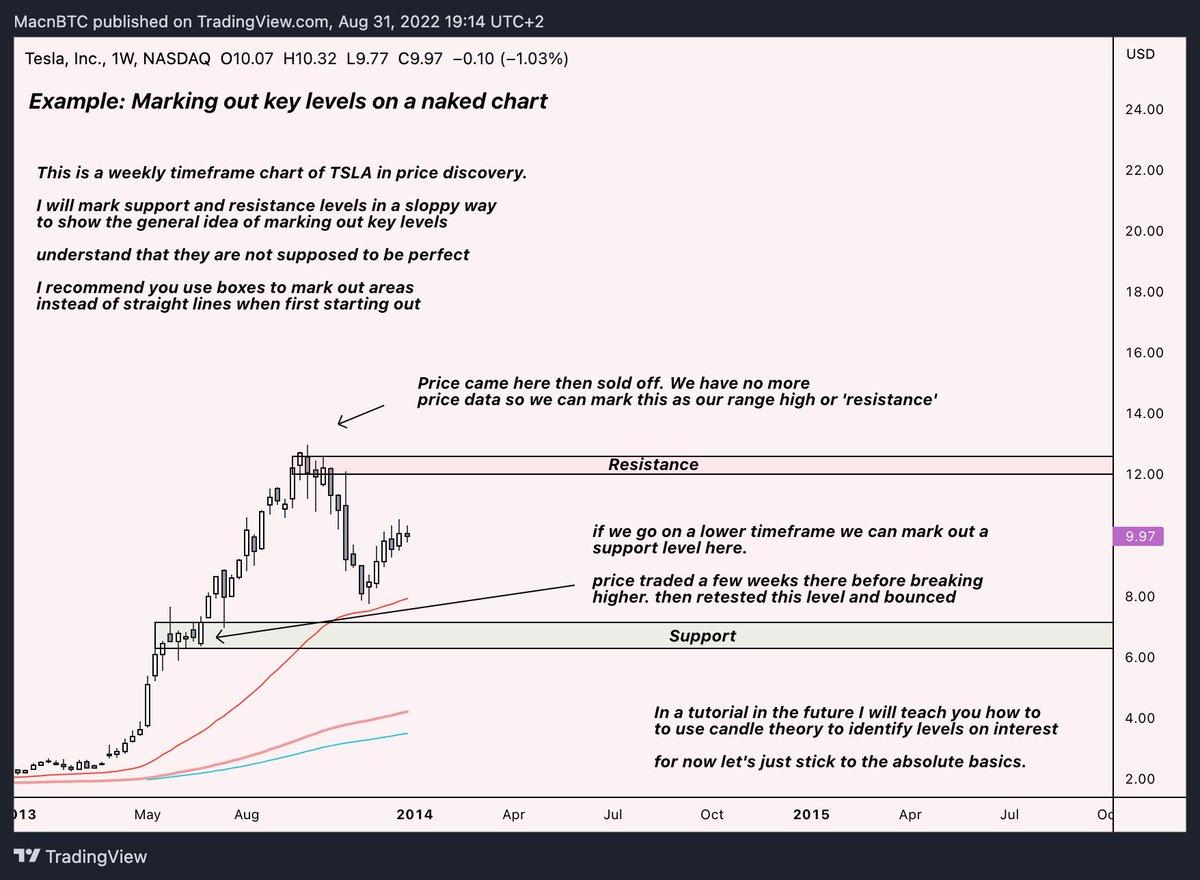 Thread by @MacnBTC on Thread Reader App – Thread Reader App