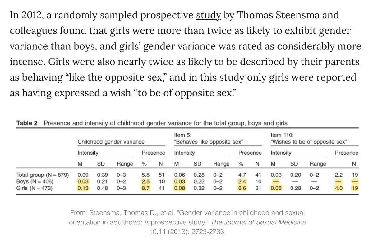 1/ 🧵THREAD: My latest article reveals a shocking fact: The definition ...