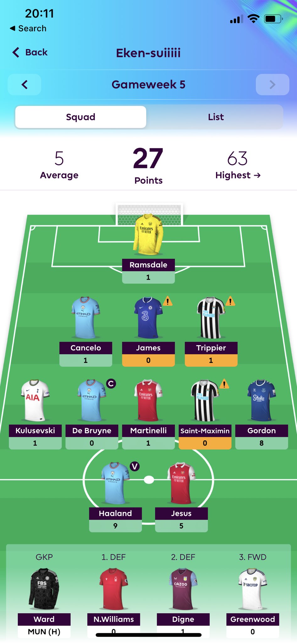 benjamin orme on Twitter: "@OfficialFPL Lads if kdb doesn’t play does haaland get the captain ...