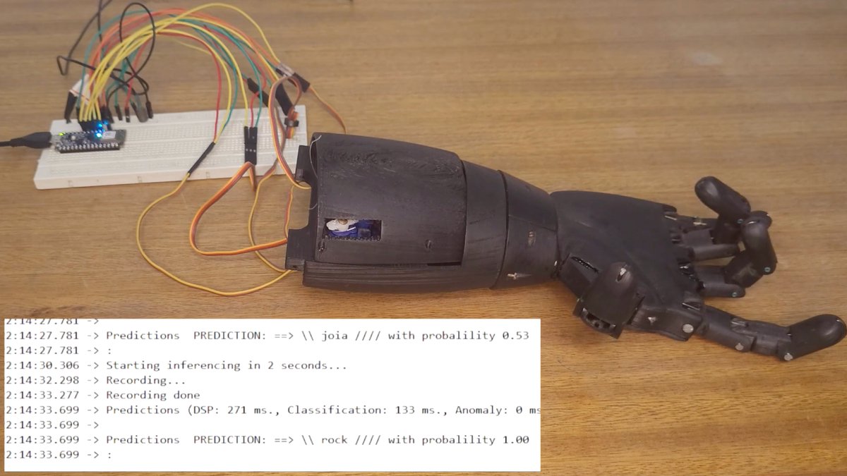 Arduino On Twitter Controlling A Bionic Hand With Tinyml Keyword 7693
