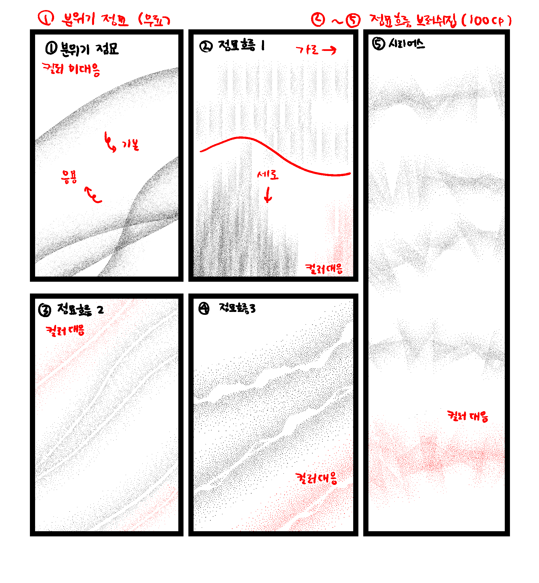 흑백만화 클튜소재 백업 On Twitter 서치하던 중 200클리피에 점묘브러쉬선4종스팩터링뭔 뜻인지 모르지만 대충 물감 튄 것 같은 효과성게브러쉬원형 점묘