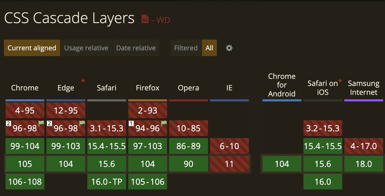 Elad Shechter (@eladsc) / Twitter