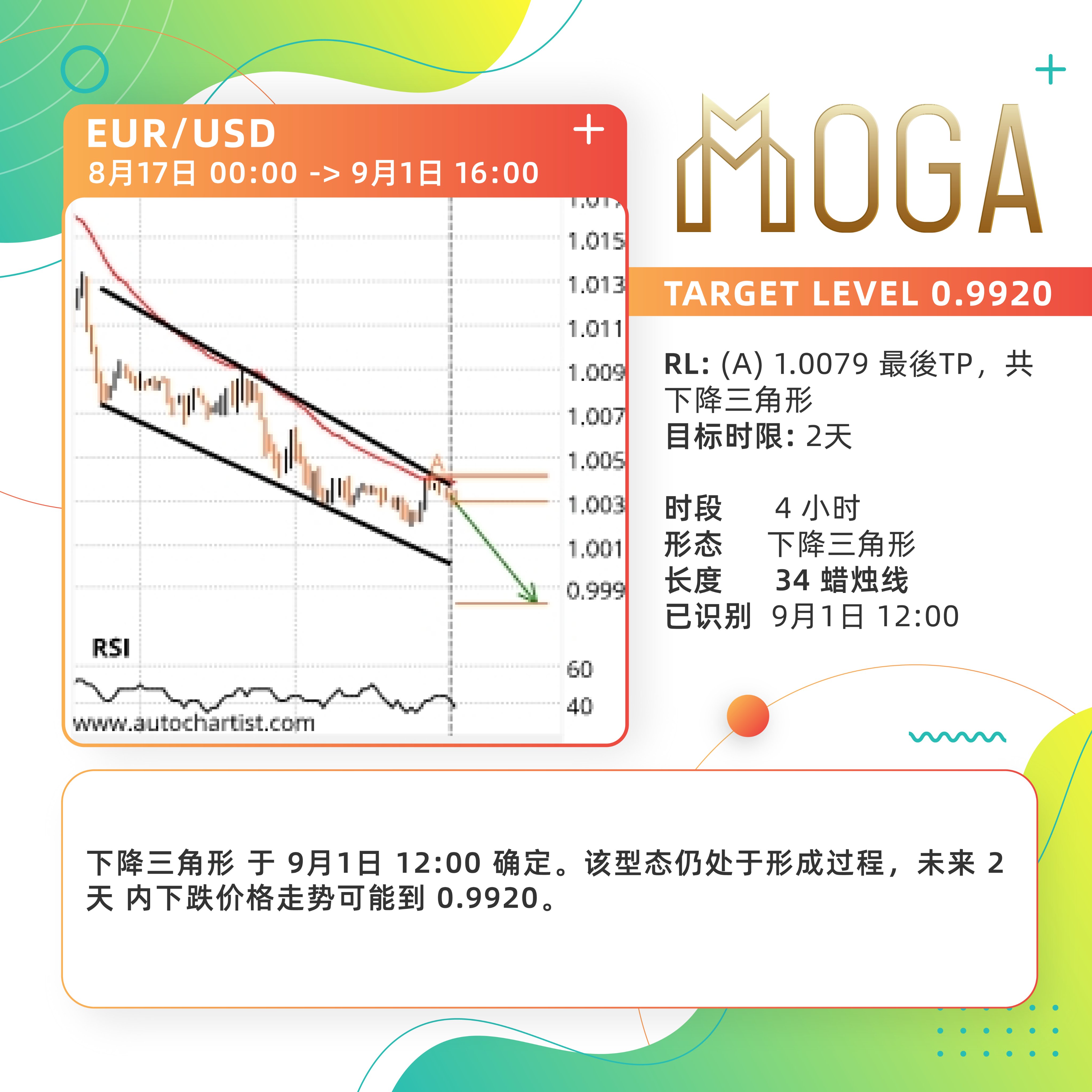 MOGAFX_CN (@Mogafx_cn) / Twitter