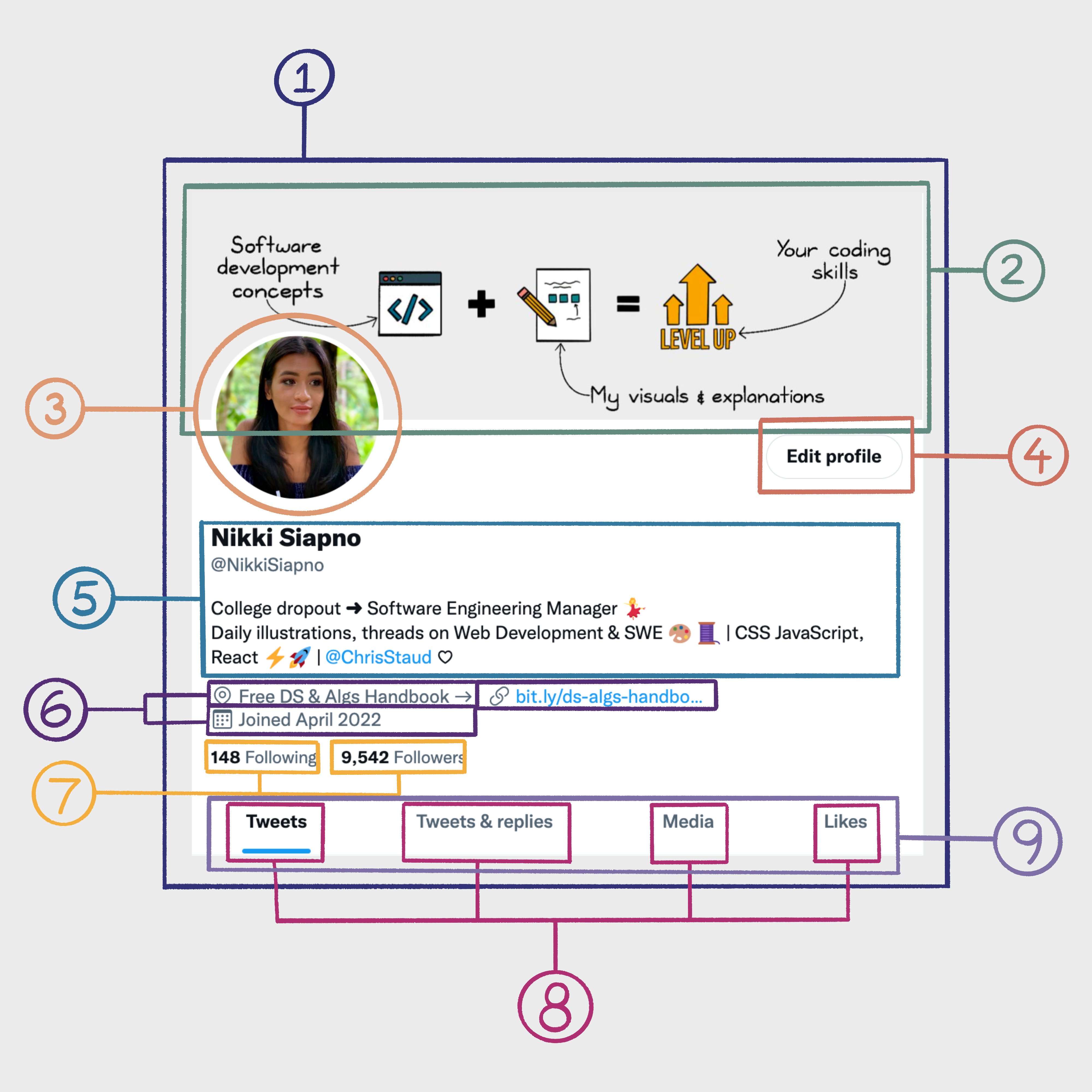 Nikki Siapno (@NikkiSiapno) / Twitter