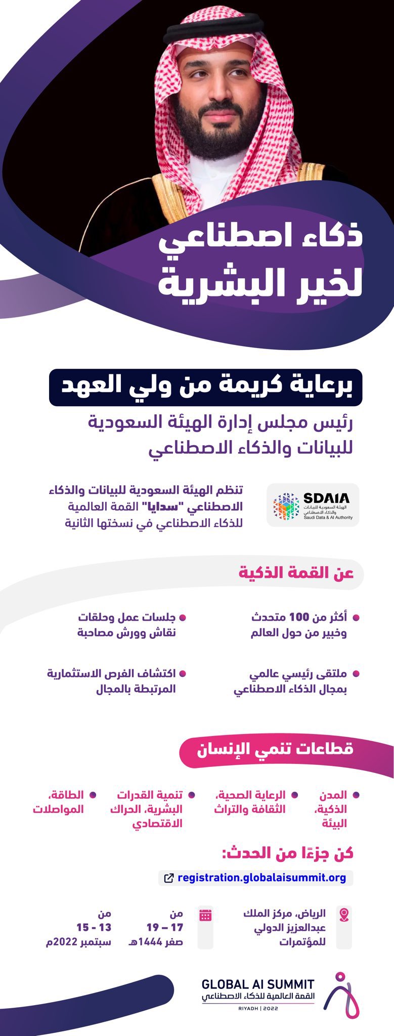 كل شي عن الرياض On Twitter 📌برعاية سمو ولي العهد الأمير محمد بن سلمان