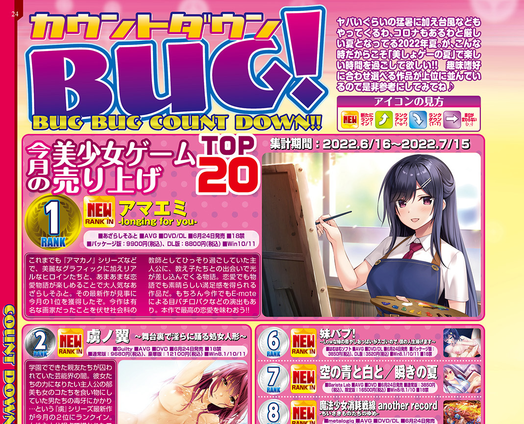 BugBug編集部 on Twitter: "BugBug読者に聞いた「あなたがこの夏に行きたい場所は 」アンケート結果1位は、やっぱり落ち着くあの場所が一番⁉ 9月号掲載の美少女ゲーム売上げ ...