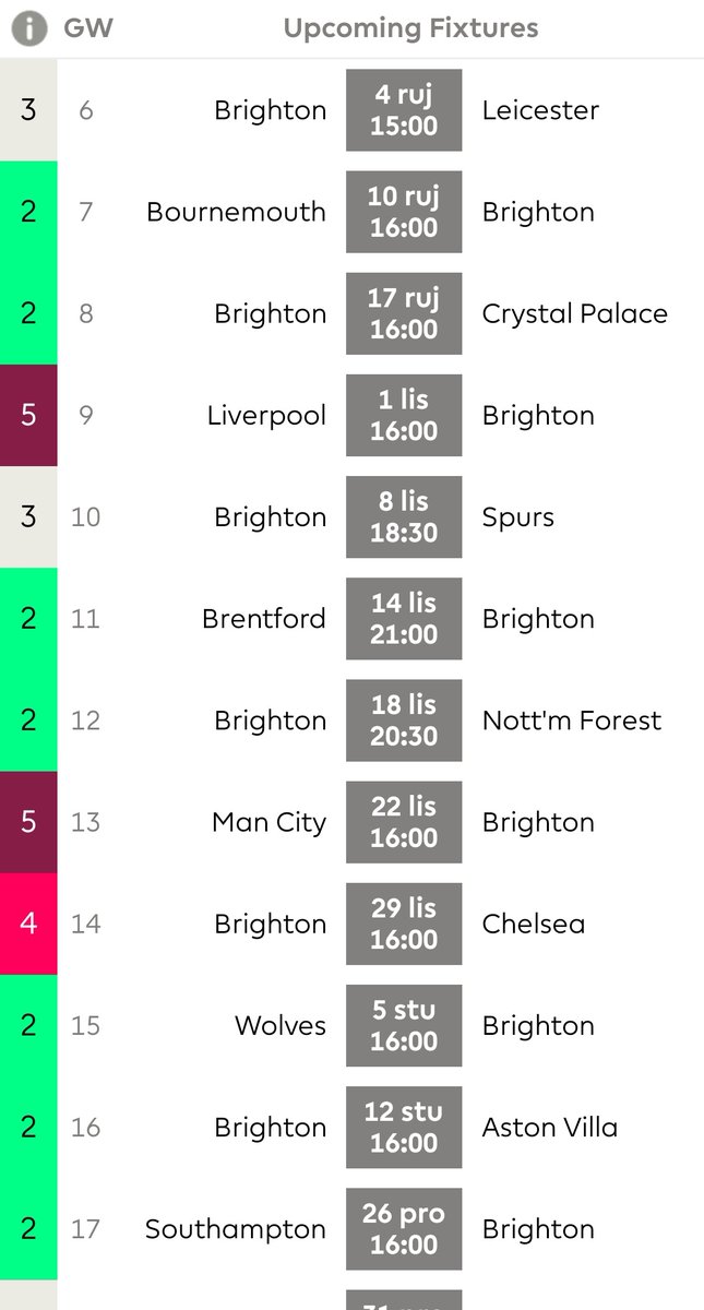 FPL Balaclava's Threads – Thread Reader App