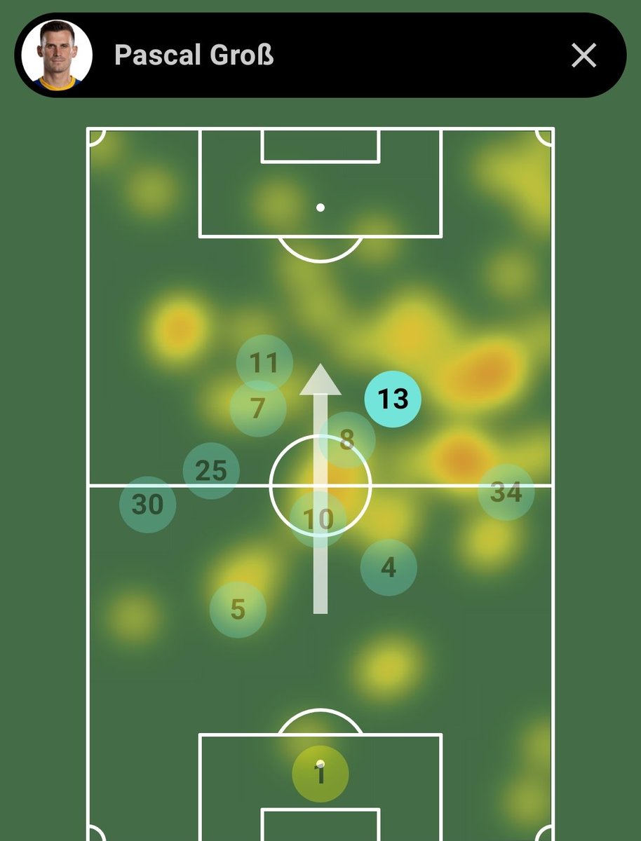 FPL Balaclava's Threads – Thread Reader App