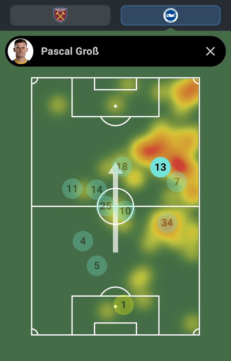 FPL Balaclava's Threads – Thread Reader App