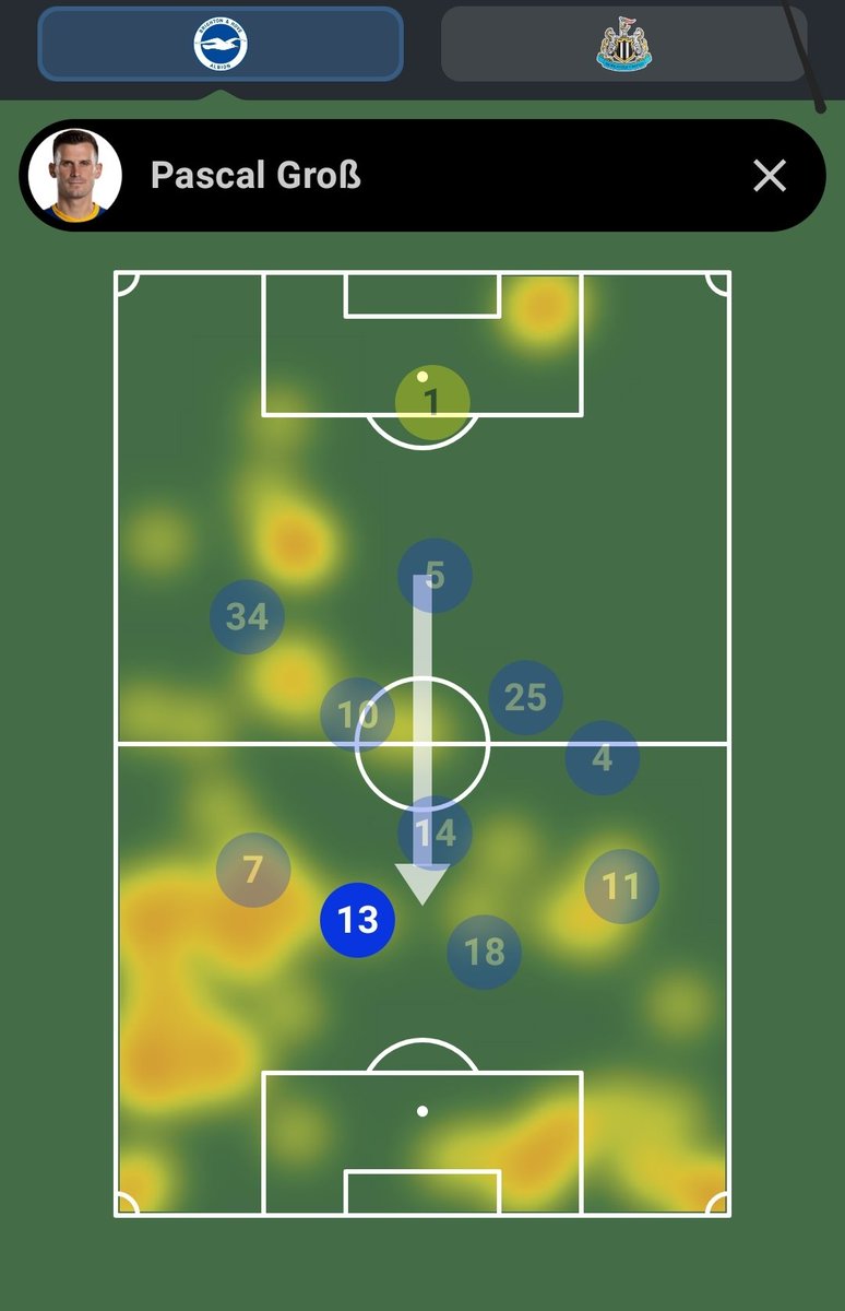 FPL Balaclava's Threads – Thread Reader App
