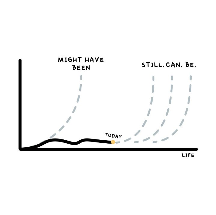 10 visuals that teaches you about life Visual credit - @SketchesWithE 1 ...