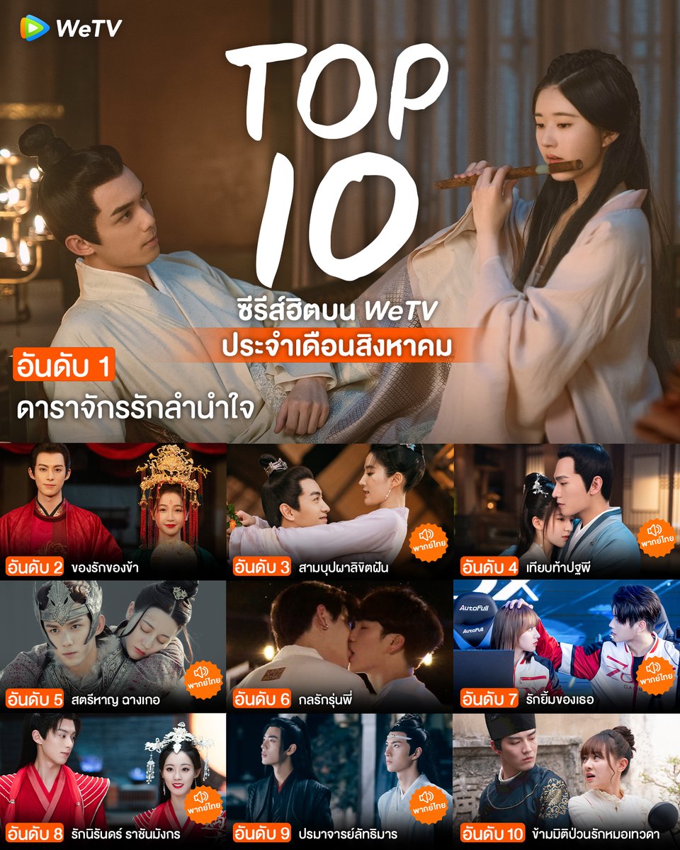 WeTV Thailand on Twitter: "TOP 10 ซีรีส์ประจำเดือนสิงหาคม อินฟินทั้งซับไทยและพากย์ไทยแบบจัดหนัก ...
