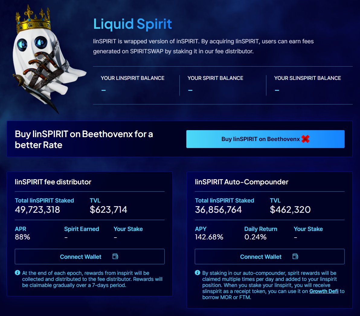 LiquidDriver On Twitter Shadow Farms Compound Your linSPIRIT Rewards liquiddriver-on-twitter-shadow-farms-compound-your-linspirit-rewards