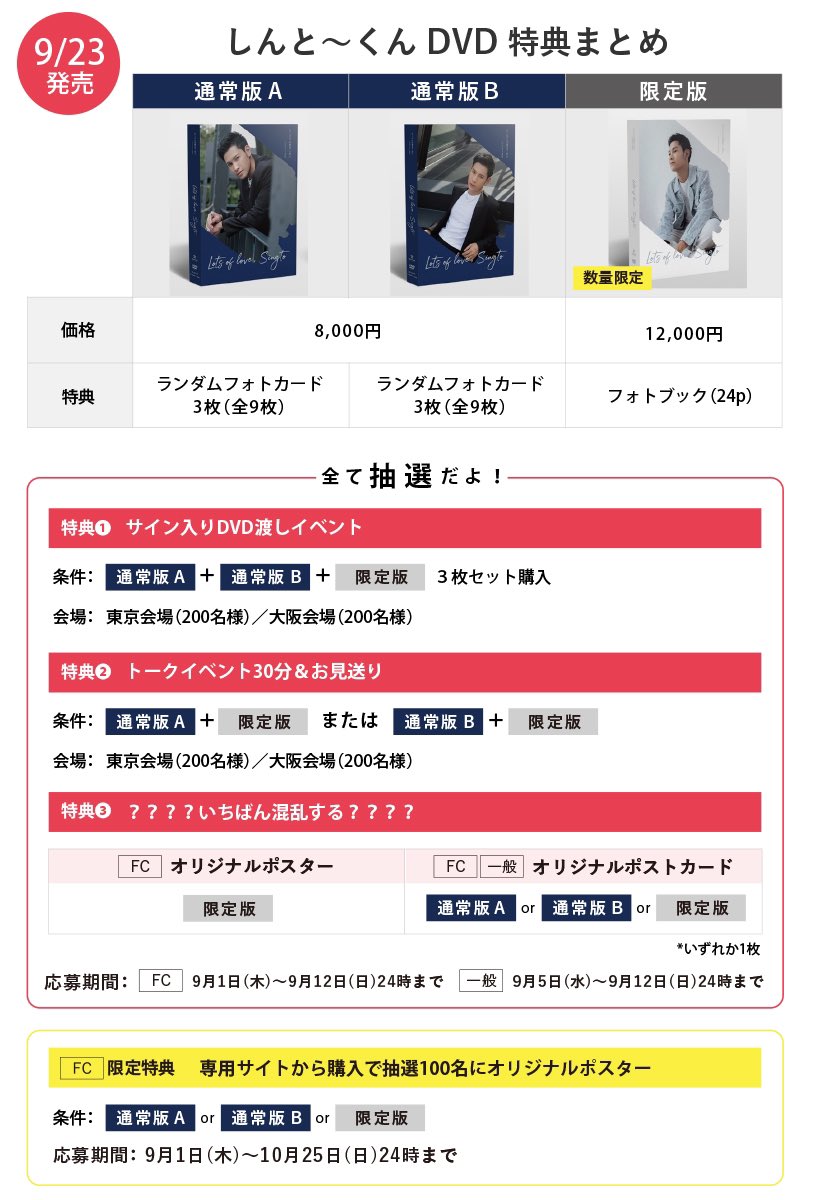 ぺんちゃん On Twitter まとめてたら頭が沸騰しそうだった…（公式よりお写真お借りしました）