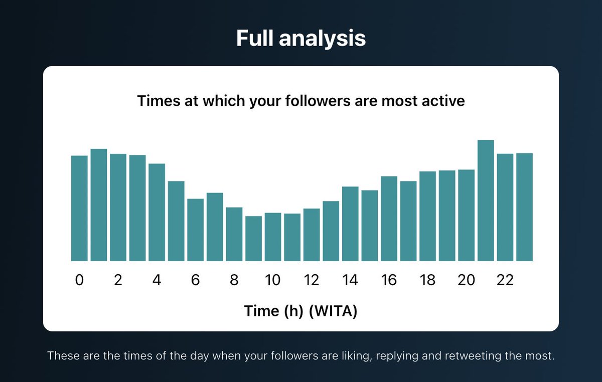 Thread by @tibo_maker on Thread Reader App – Thread Reader App