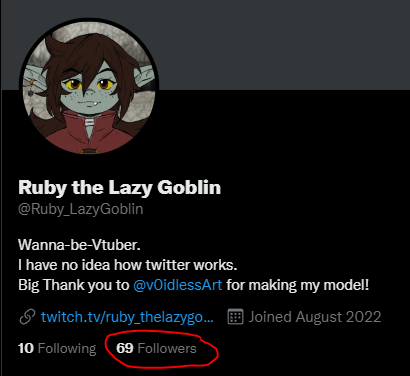 Ruby the Lazy Goblin VTuber on Twitter: "NICE! Thank you for giving me the best number of ...
