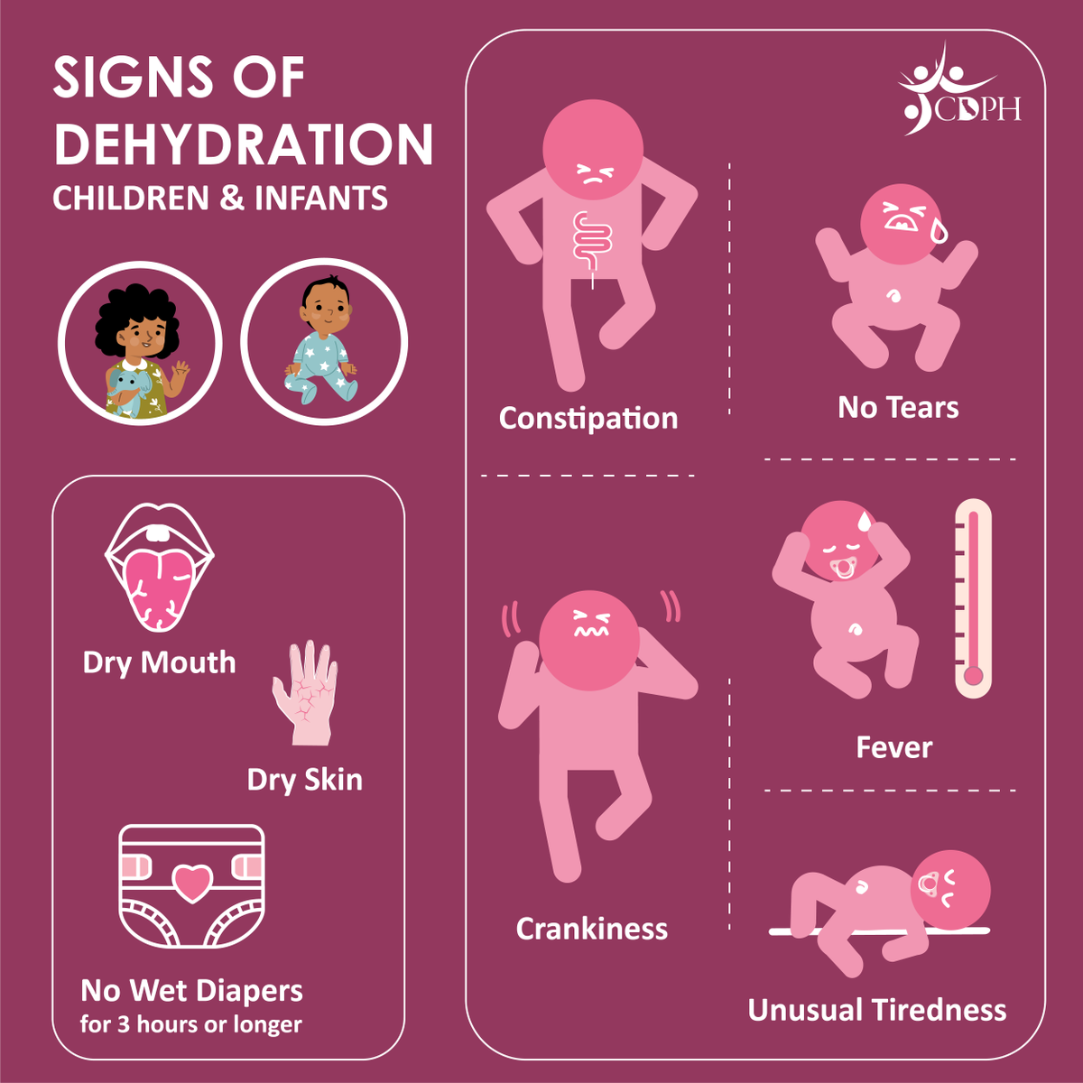 Signs Of Dehydration In Babies