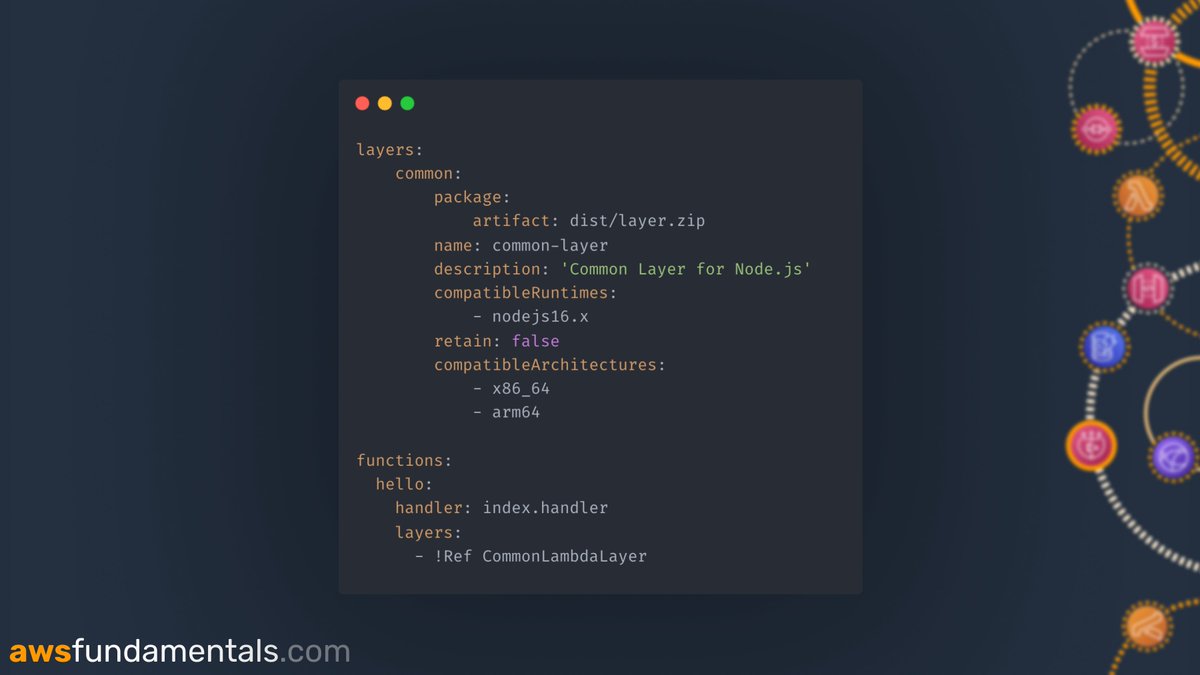 λ️ 𝗦𝗲𝗿𝘃𝗲𝗿𝗹𝗲𝘀𝘀 𝗙𝗿𝗮𝗺𝗲𝘄𝗼𝗿𝗸 𝟭𝘅𝟭 ⚡ It abstracts away all the tedious work you'd had with Terraform or ...