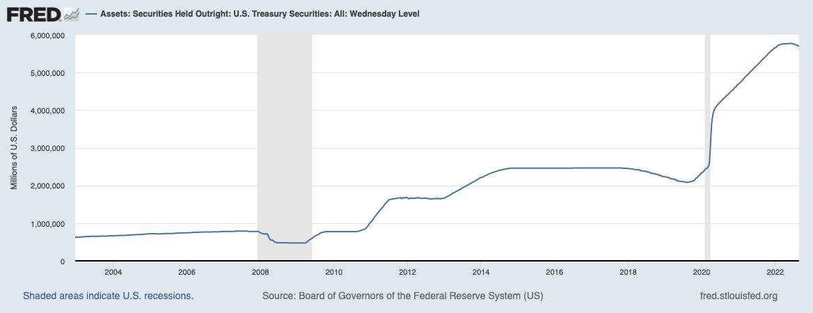 Thread by @jameslavish on Thread Reader App – Thread Reader App