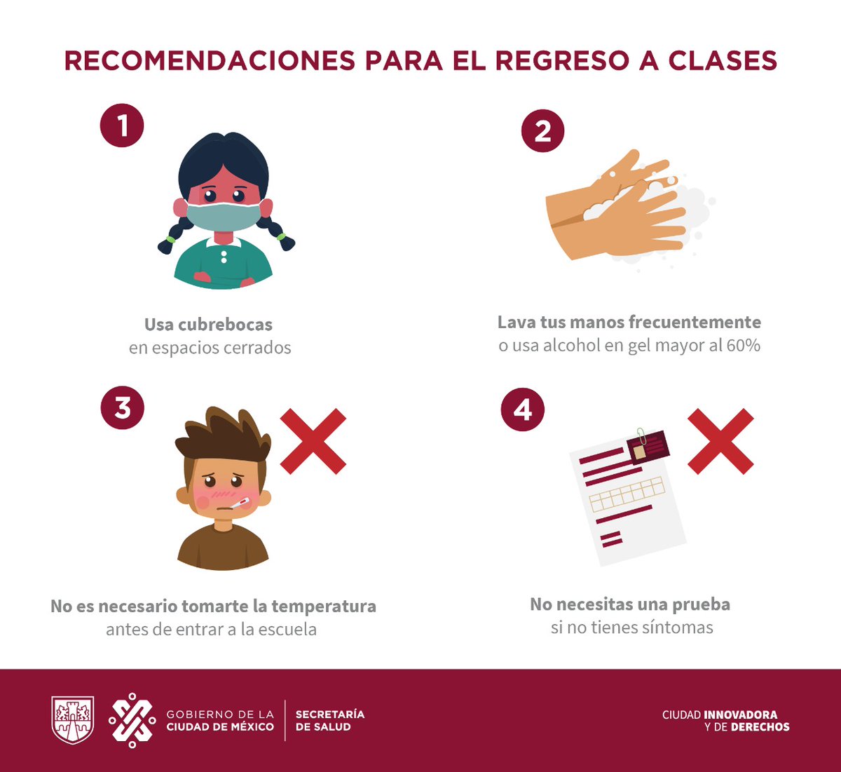 Secretaría de Salud de la Ciudad de México on Twitter: "Para este ...