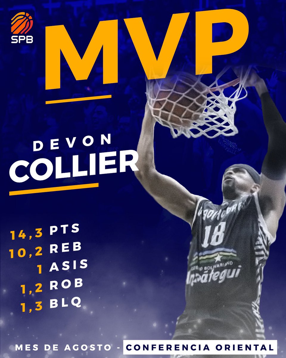🇻🇪 DEVON COLLIER Y DAMIAN HOLLIS, MVP DEL MES DE AGOSTO EN LA SPB – CANCHA LATINA
