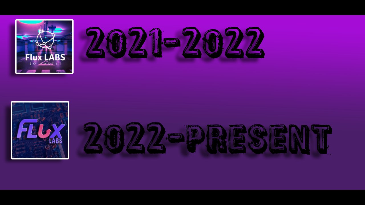 Flux LABS Oficial (@LabsFlux) / Twitter