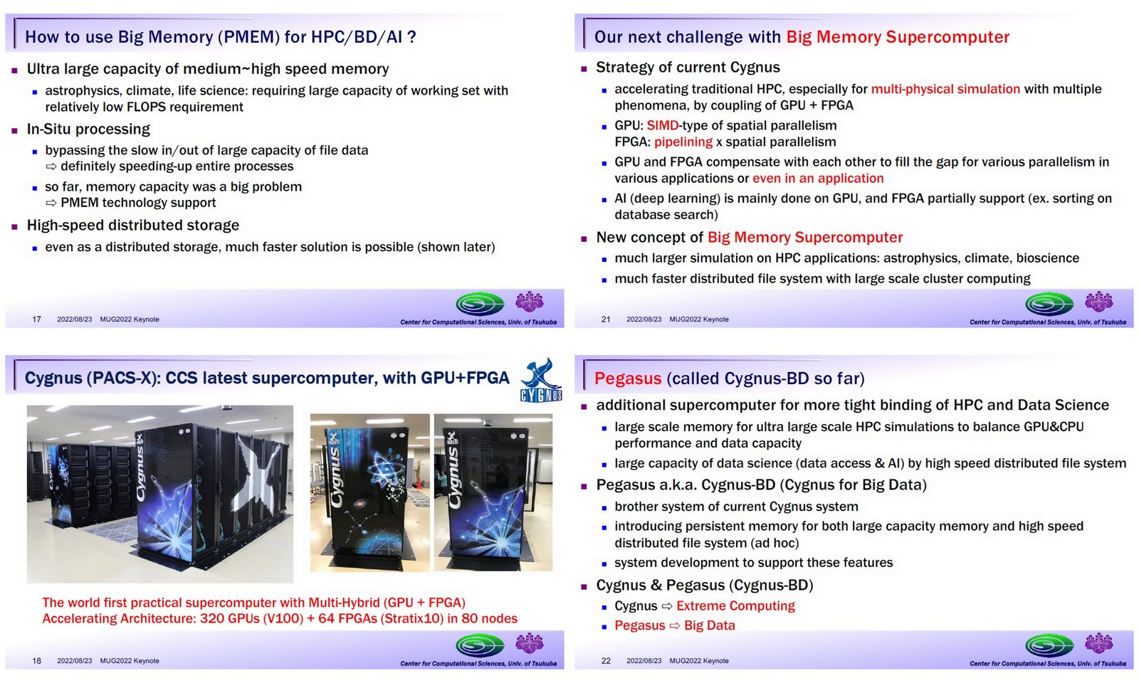 OGAWA, Tadashi on Twitter: "=> Intel "Instructions to convert from FP16 to BF8", Jun 2022 (Dec ...