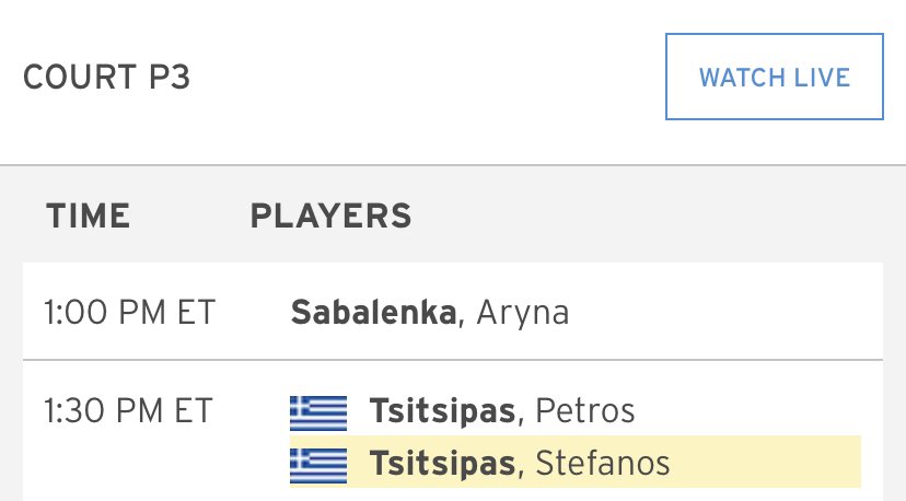 Tsitsidaily🇬🇷🇺🇦 on Twitter: "Stef and Petros will practice rn on Court ...
