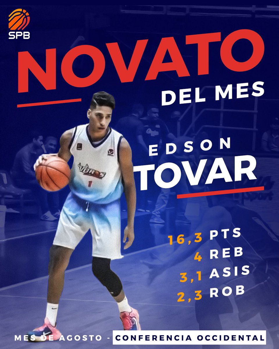 🇻🇪 DEVON COLLIER Y DAMIAN HOLLIS, MVP DEL MES DE AGOSTO EN LA SPB ...