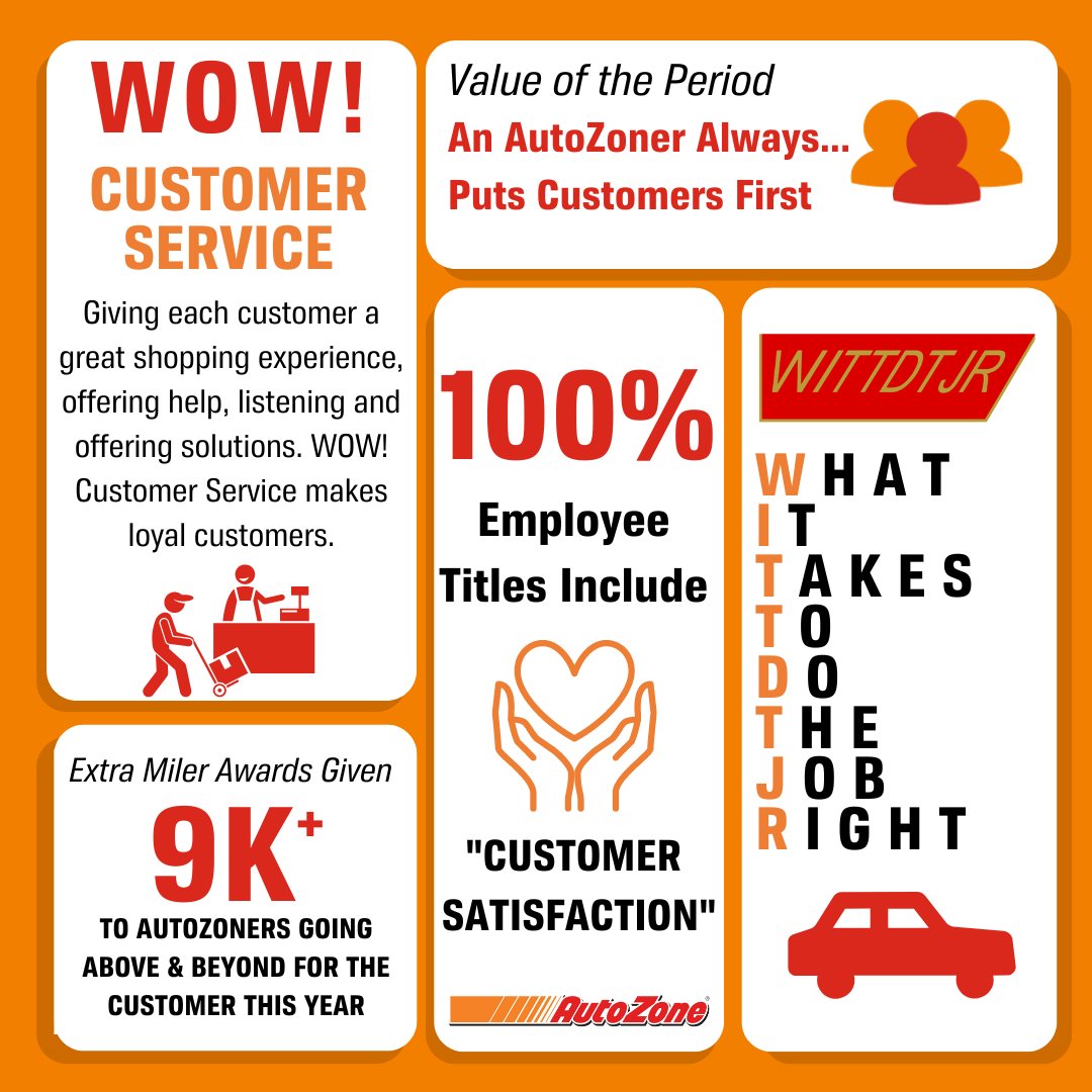 AutoZone_Careers on Twitter: "Each period AutoZoners focus on one of our six values. This period ...