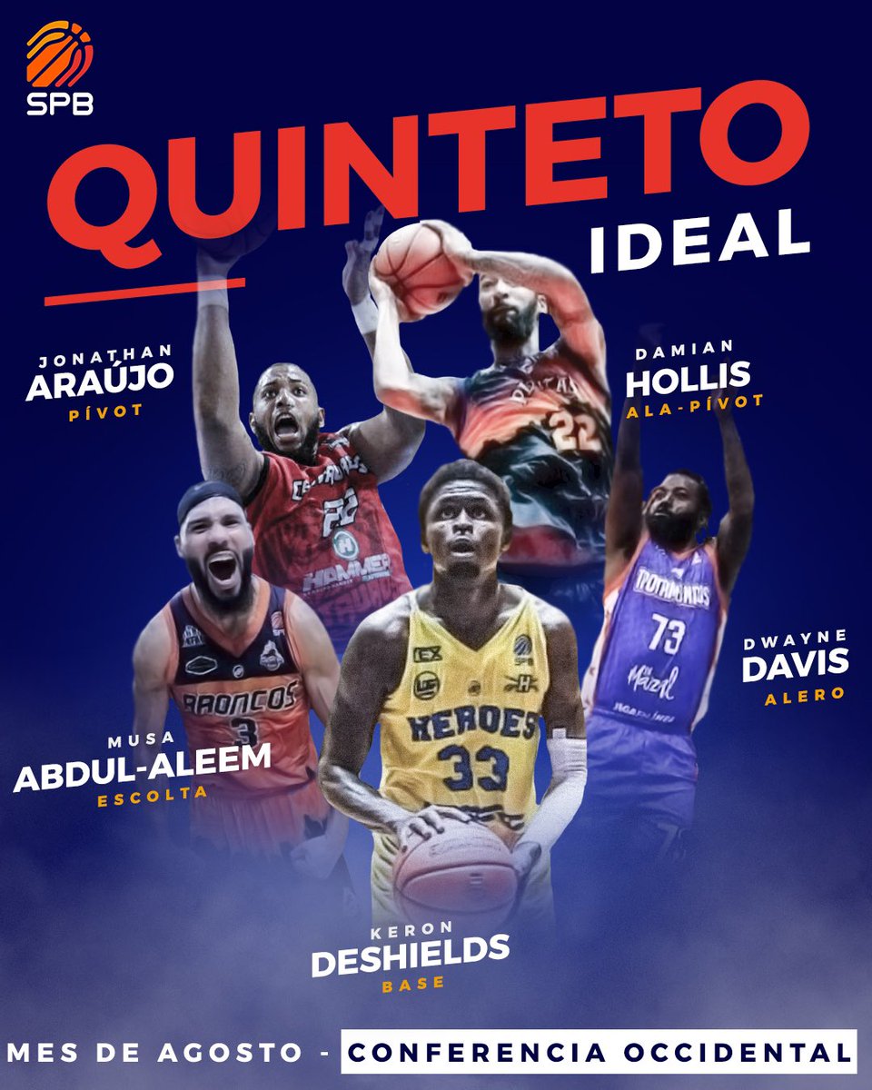 🇻🇪 DEVON COLLIER Y DAMIAN HOLLIS, MVP DEL MES DE AGOSTO EN LA SPB ...