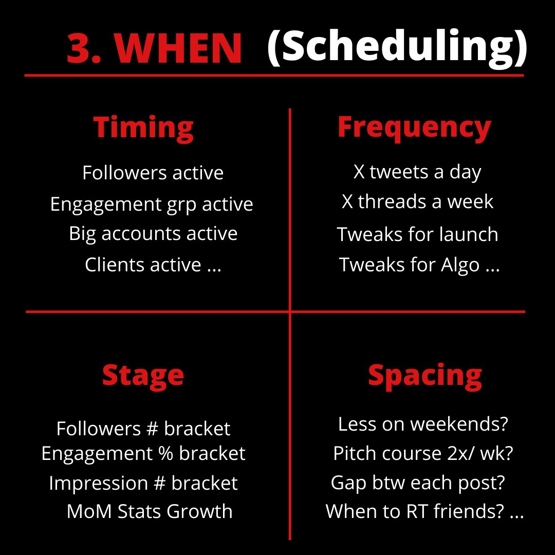 🧵16/50: Struggling with Twitter? Be it for follower count or sales, you ...