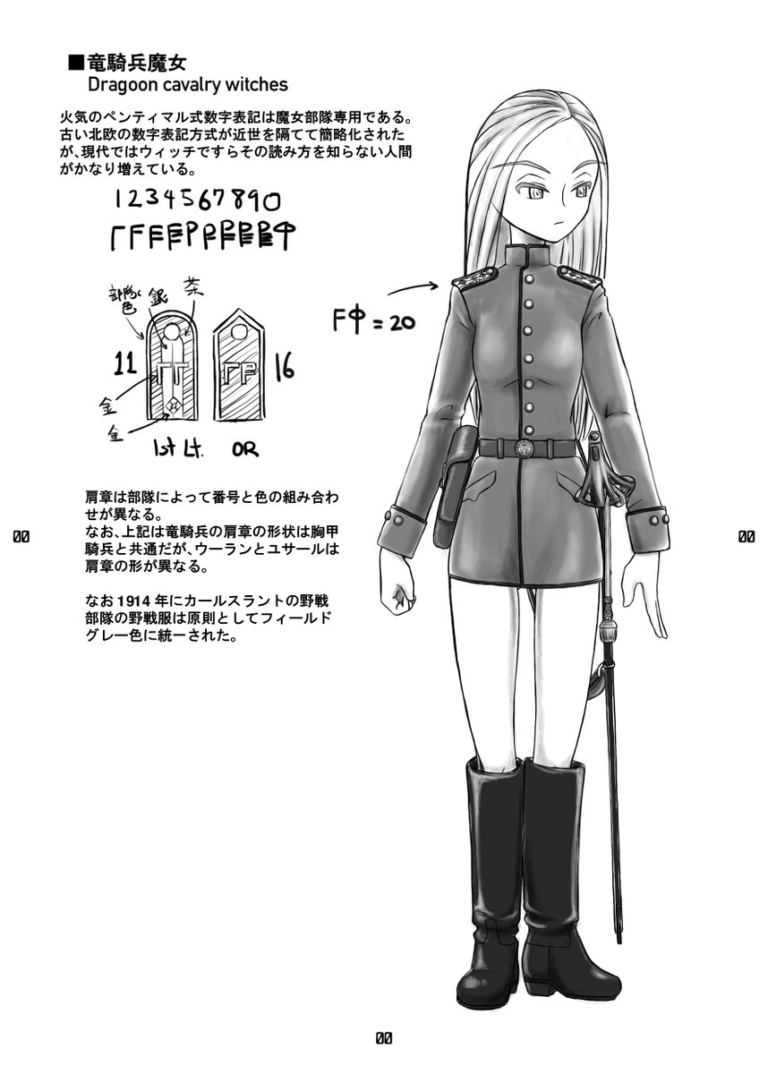 「Here are the design sheets for the Karlsland Dragoon witch t」兼光ダニエル真の漫画