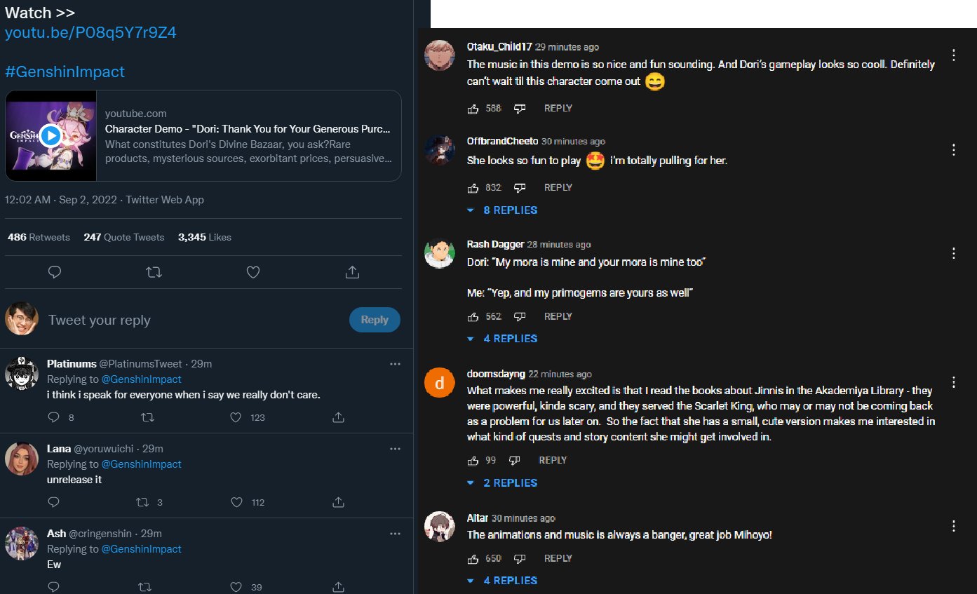 fobm4ster on Twitter: "Genshin Community: Twitter vs. Youtube. https://t.co/FCbhNTLgro" / Twitter