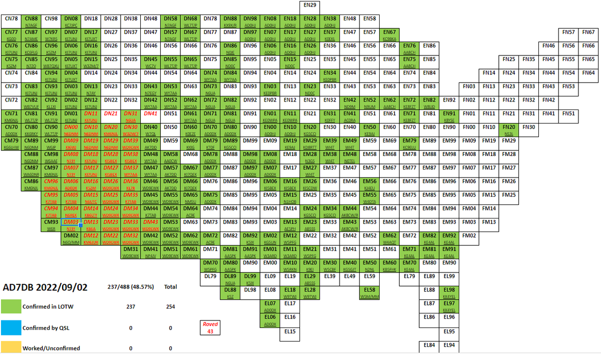 K3RRR on Twitter: "RT @ad7db: AD7DB grid map as of today, 254 grids, 43 now roved. More to come!"